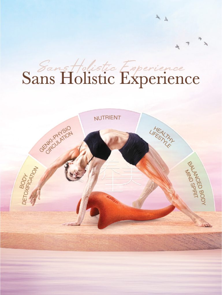 Premier Woman's Health Center in Malaysia | SANS Wellness