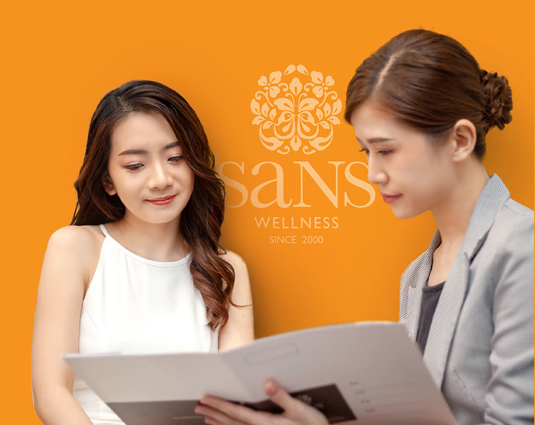 The Complete 4-in-1 Assessment Experience at Sans Wellness – Sans Wellness